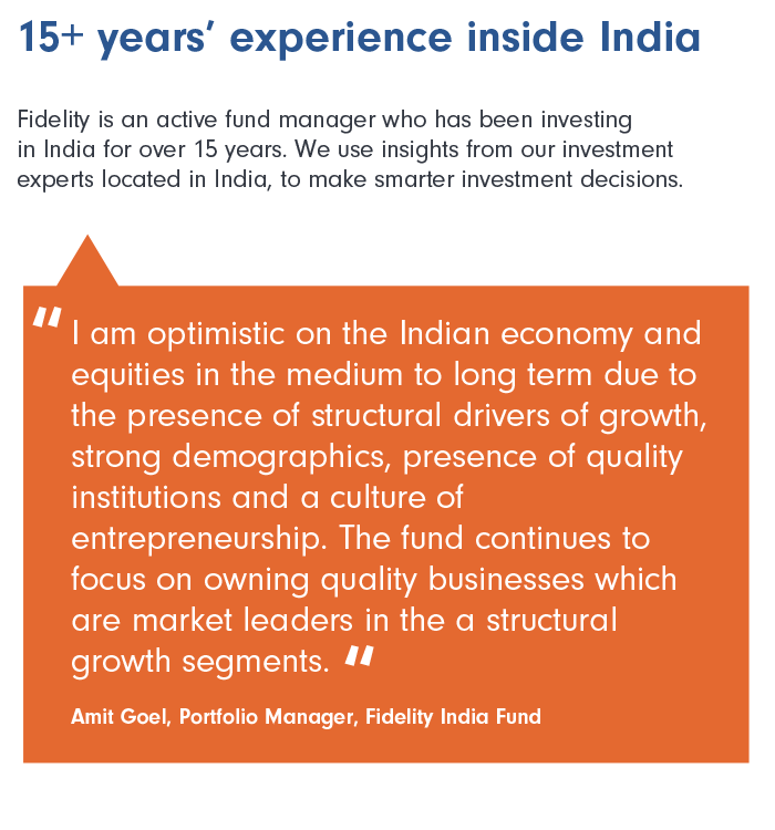 Fidelity India Fund | Info & Charts | Fidelity Australia