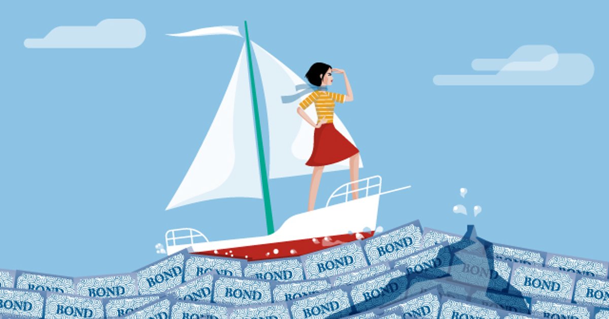 Understanding credit risk and ratings | Investment Insights | Fidelity ...