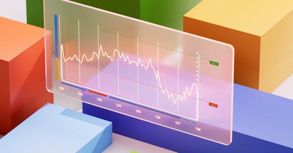 Market volatility and asset allocation views | Investment Insights ...