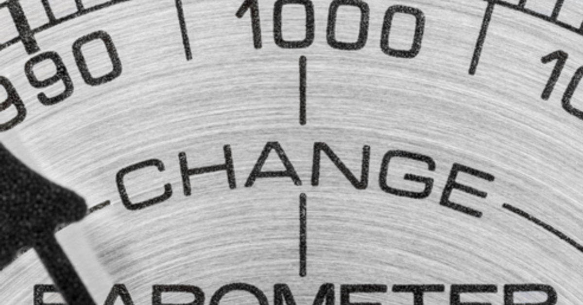 Investment Clock | Investment Insights | Fidelity Australia