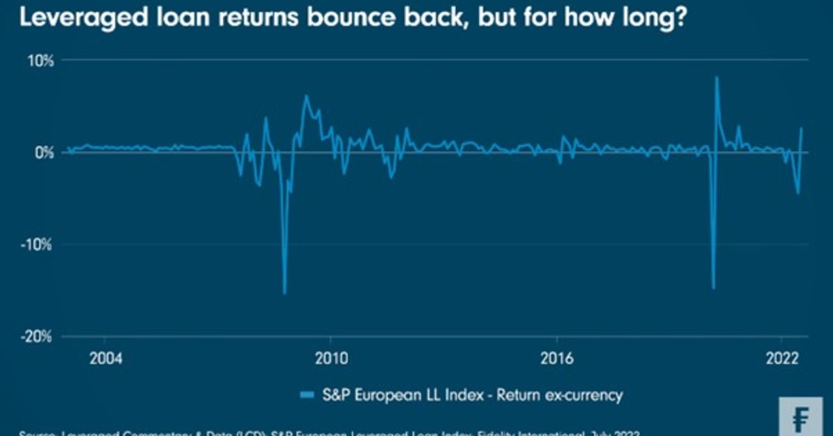 Chart Room: Leveraged loan returns bounce back, but for how long ...