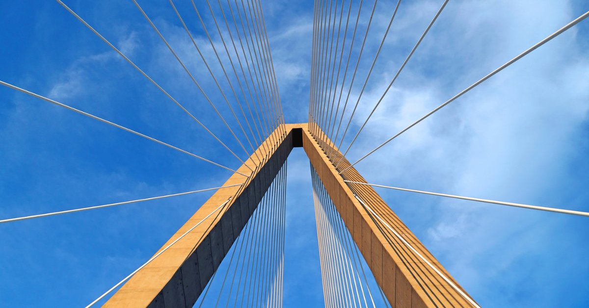 Fidelity Global Bond Fund | Fidelity Australia