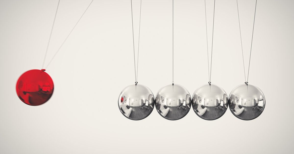 It seems the January Effect is in full swing | Investment Insights ...